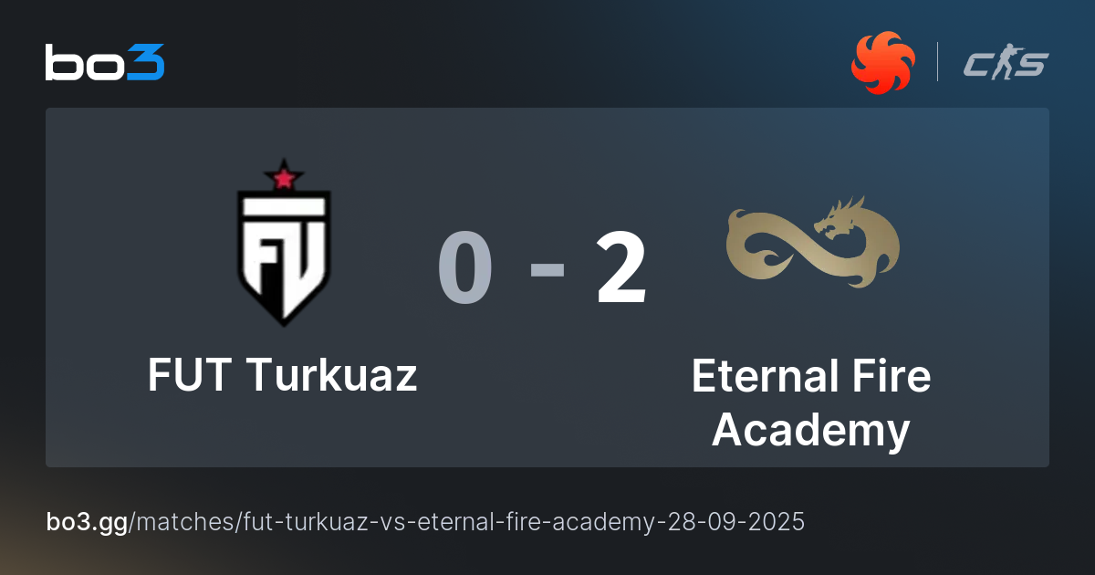 FUT Turkuaz vs Eternal Fire Academy - CS2 Match at Exort Series 17