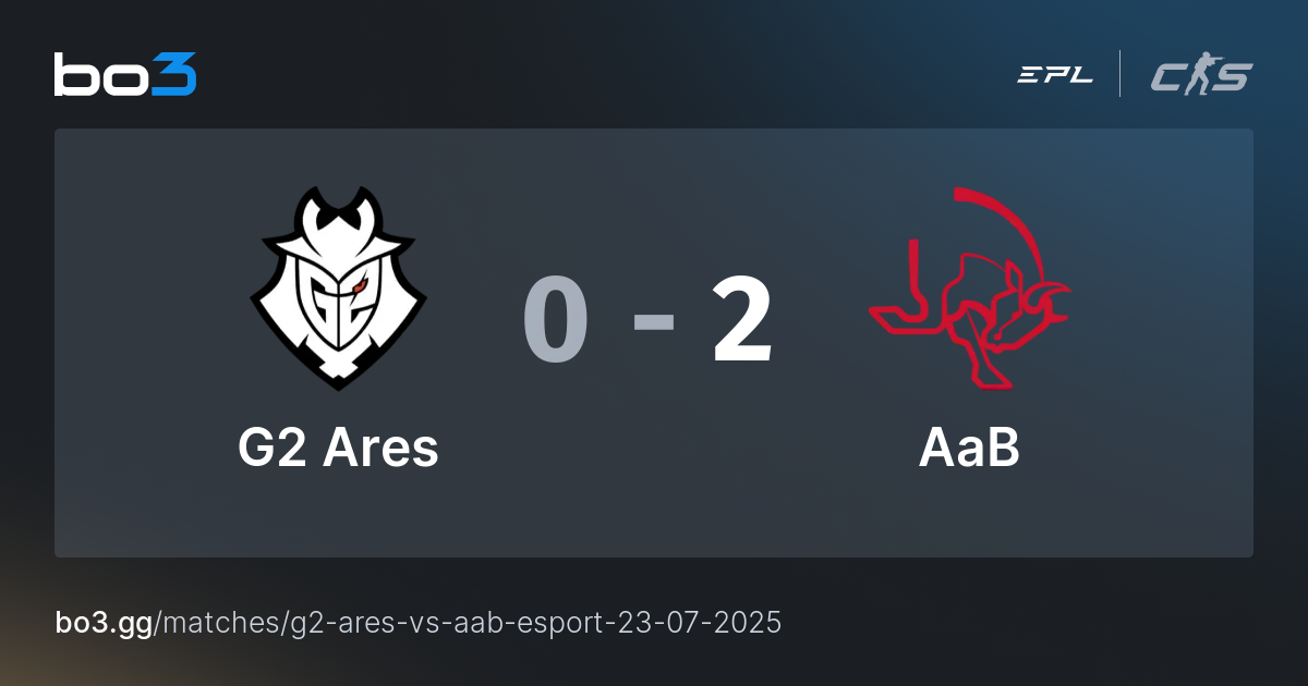 G2 Ares vs AaB - CS2 Match at European Pro League Season 29: Division 2