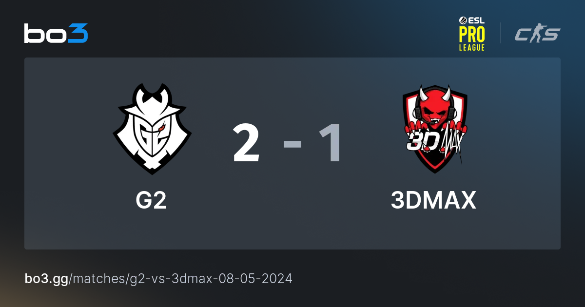 G2 vs 3DMAX - Trận đấu CS2 tại ESL Pro League Season 19