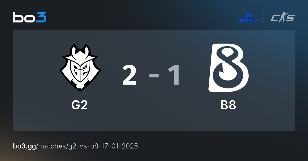 G2 vs B8 Aim - CS2 Match at BLAST Bounty Spring 2025: Closed Qualifier