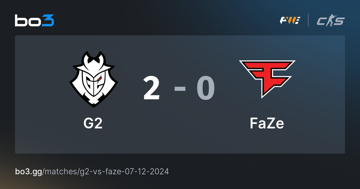 G2 vs FaZe - CS2 Match at Perfect World Shanghai Major 2024