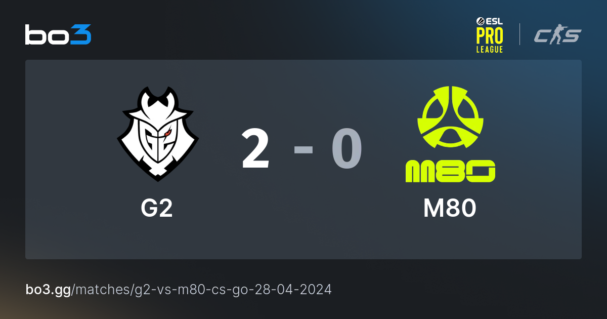 G2 vs M80 - Trận đấu CS2 tại ESL Pro League Season 19