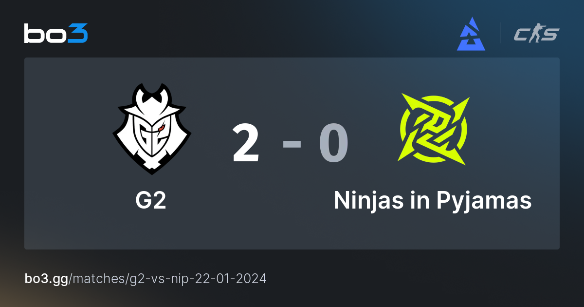 G2 vs Ninjas in Pyjamas - CS2 Match at BLAST Premier: Spring Groups 2024