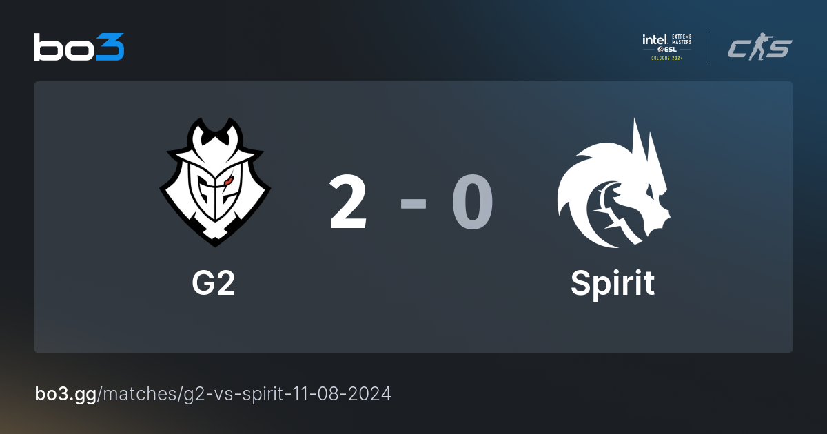 G2 vs Spirit - CS2 Match at IEM Cologne 2024