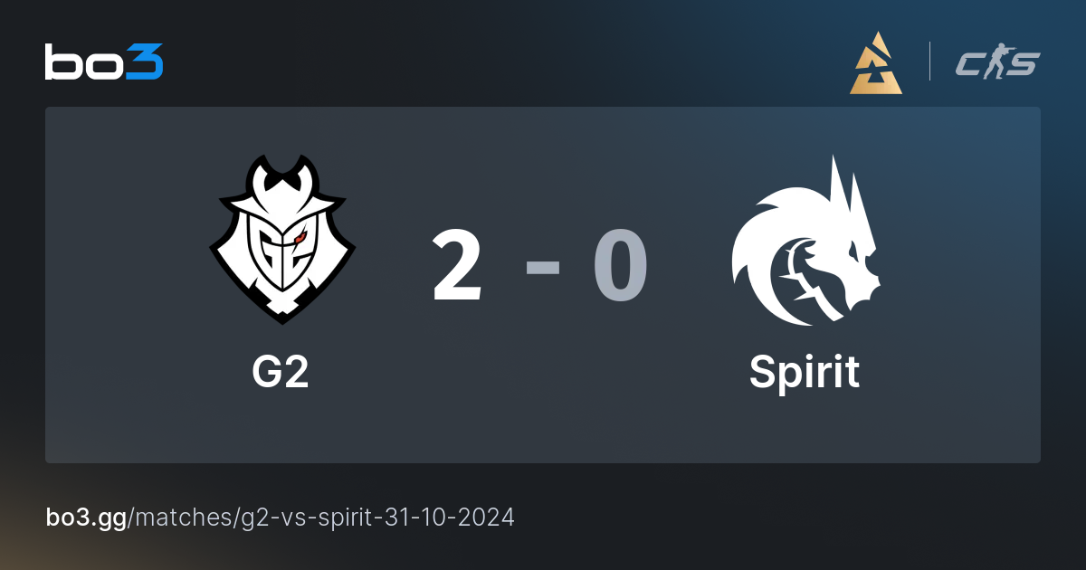 G2 vs Spirit - CS2 Match at BLAST Premier: World Final 2024