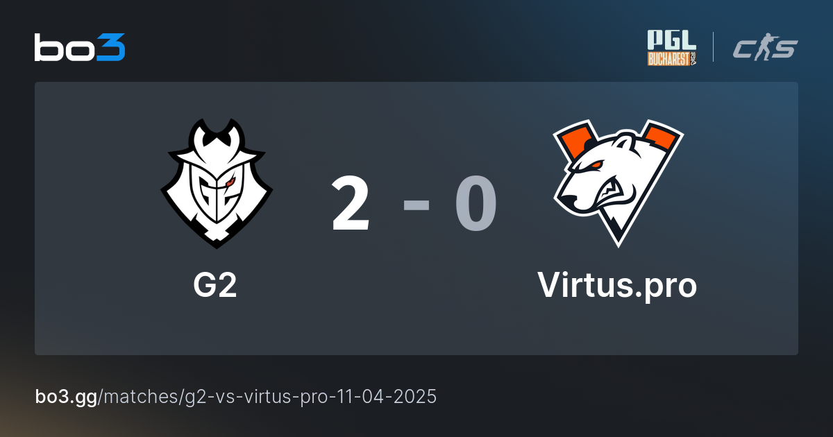 G2 vs Virtus.pro - CS2 Match at PGL Bucharest 2025