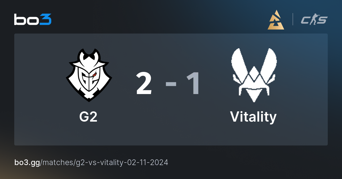 G2 vs Vitality - CS2 Match at BLAST Premier: World Final 2024