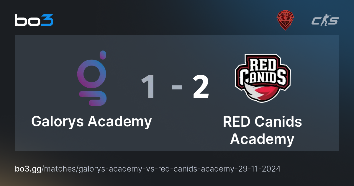 Galorys Academy vs RED Canids Academy - CS2 Match at Gamers Club Liga Série A: November 2024