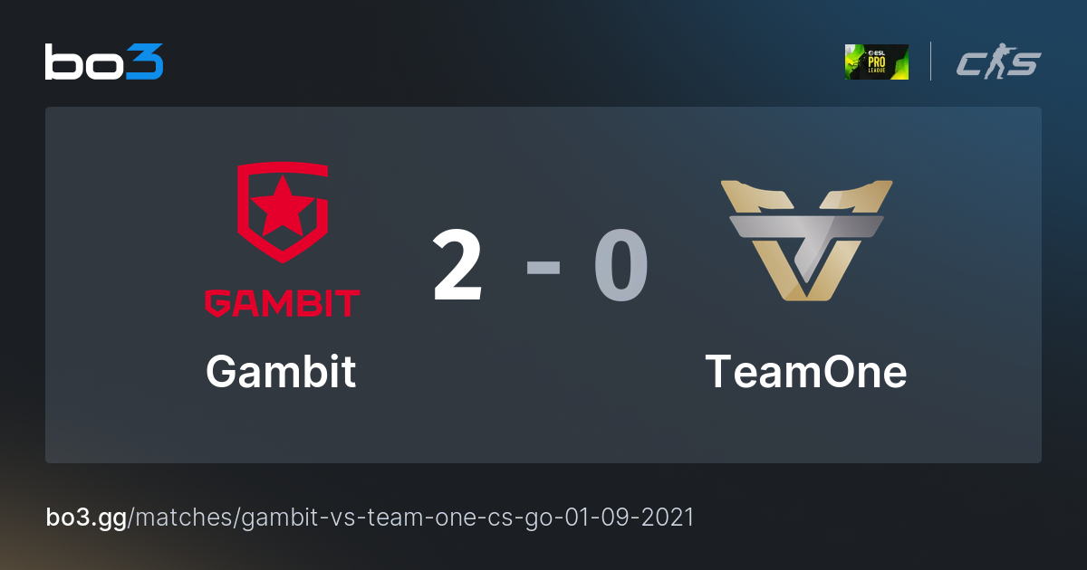 Gambit vs TeamOne - CS2