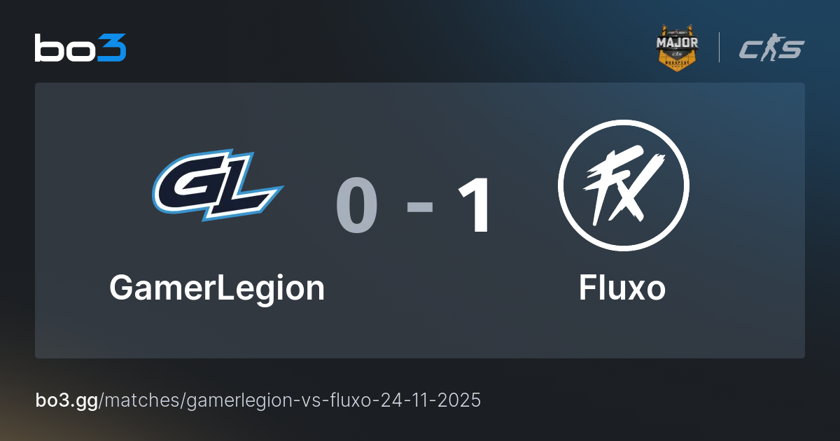 GamerLegion vs Fluxo Hiệu suất - Trận đấu CS2 tại StarLadder Budapest ...