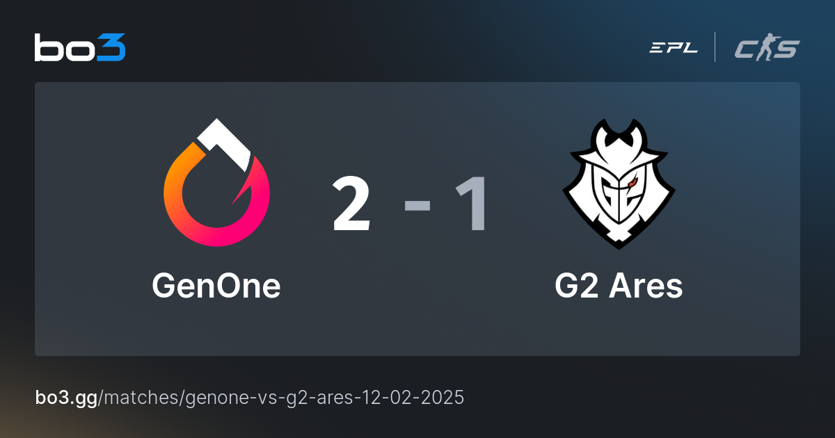 GenOne vs G2 Ares - En vivo - Partido de CS2 en European Pro League Season 25: Division 2