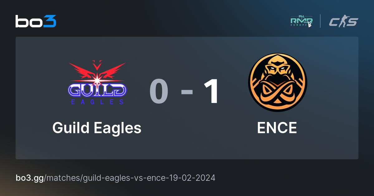 Guild Eagles vs ENCE - CS2 Match at PGL Major Copenhagen 2024: European RMR B