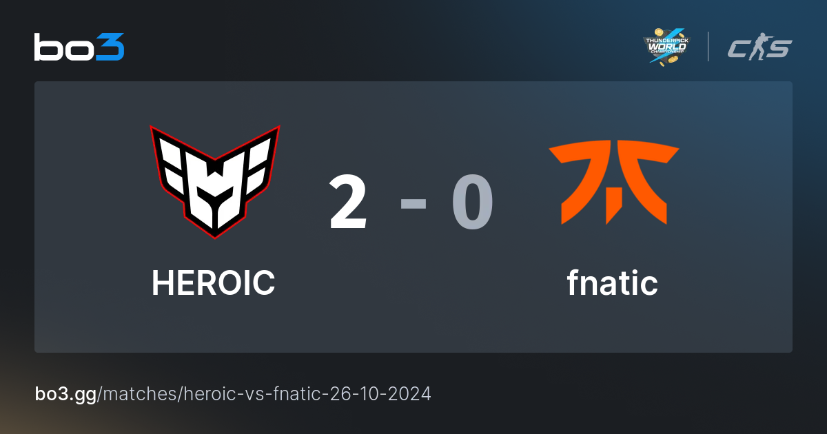 HEROIC vs fnatic - CS2 Match at Thunderpick World Championship 2024