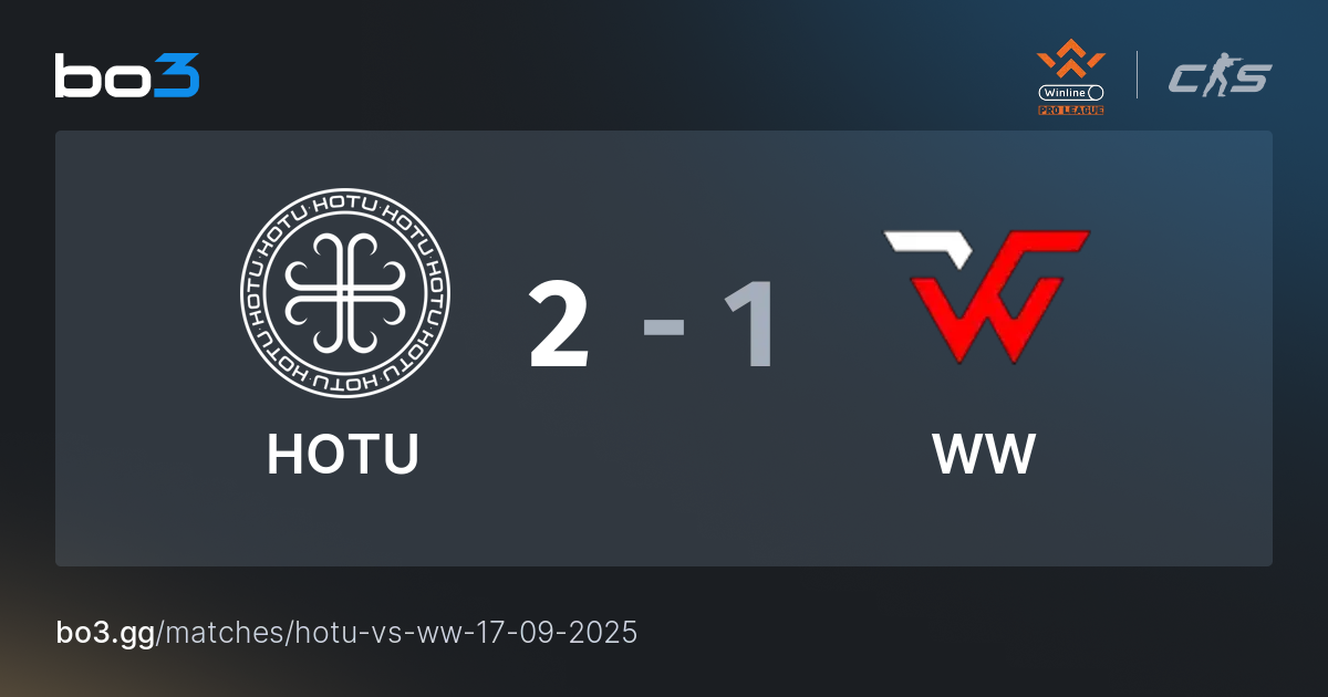 HOTU против WW – Матч CS2 на Winline Pro League Season 3
