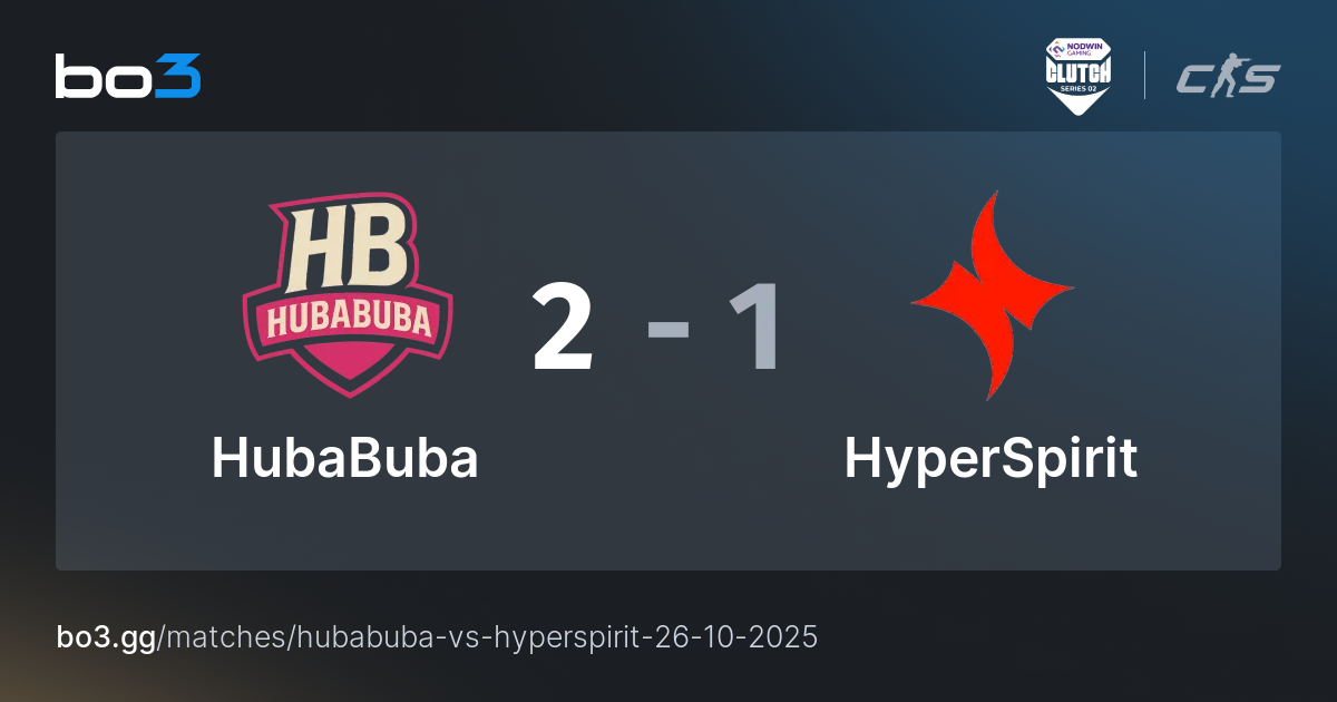 HubaBuba vs HyperSpirit Devices - CS2 Match at NODWIN Clutch Series 2 ...