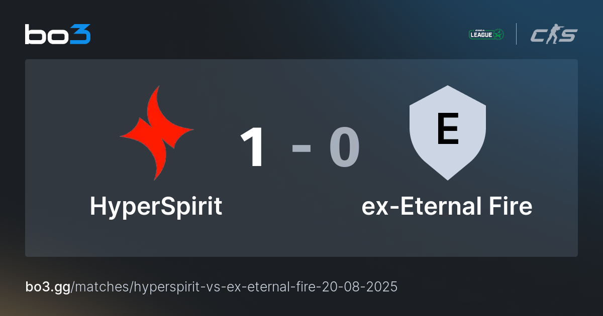 HyperSpirit vs ex-Eternal Fire - Partido de CS2 en ESEA season 54 ...