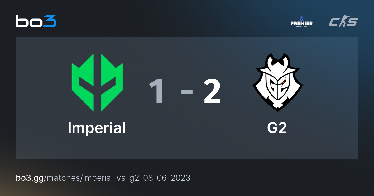 Imperial vs G2 - CS2 Match at BLAST Premier: Spring Final 2023
