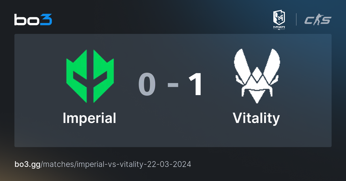 Imperial vs Vitality at Overpass stats in CS2