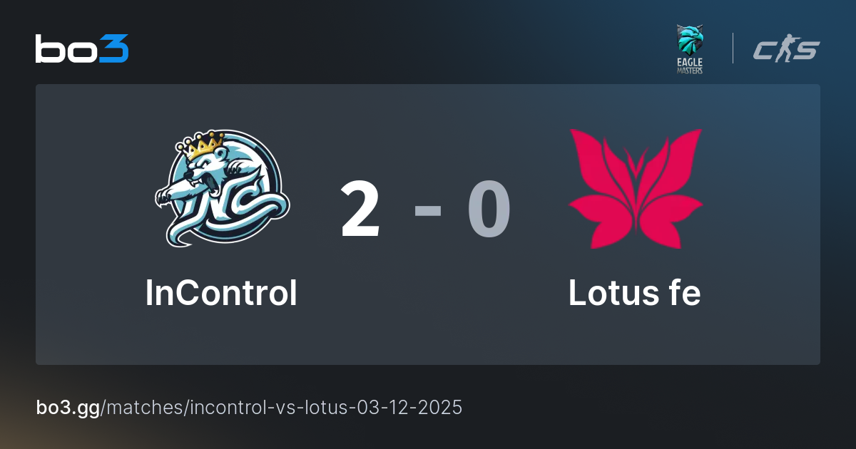 InControl vs Lotus fe - Langsung - Perlawanan CS2 di Dust2.us Eagle ...