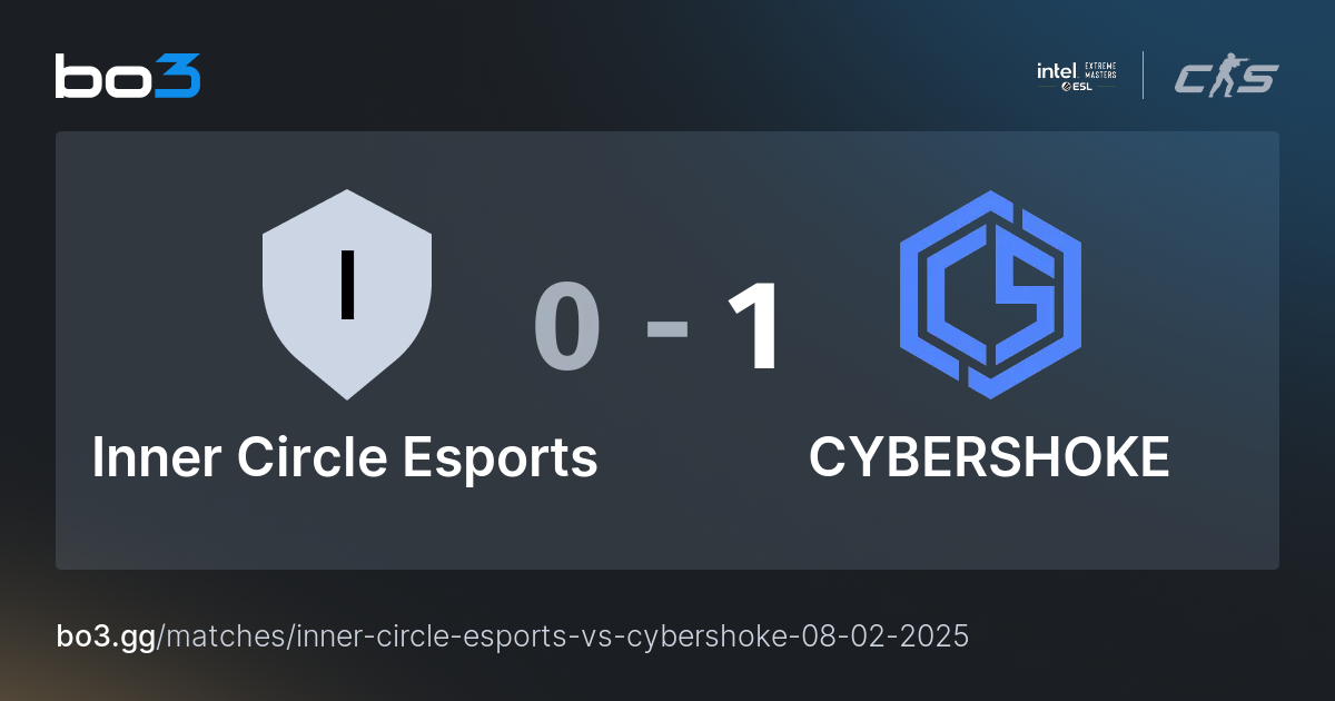 Inner Circle vs CYBERSHOKE - CS2 Match at Intel Extreme Masters Dallas ...