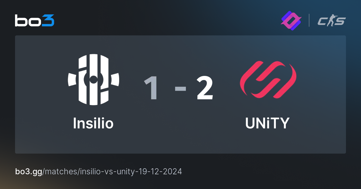 Insilio vs UNiTY - CS2 Match at Skin.Club Christmas Cup 2024