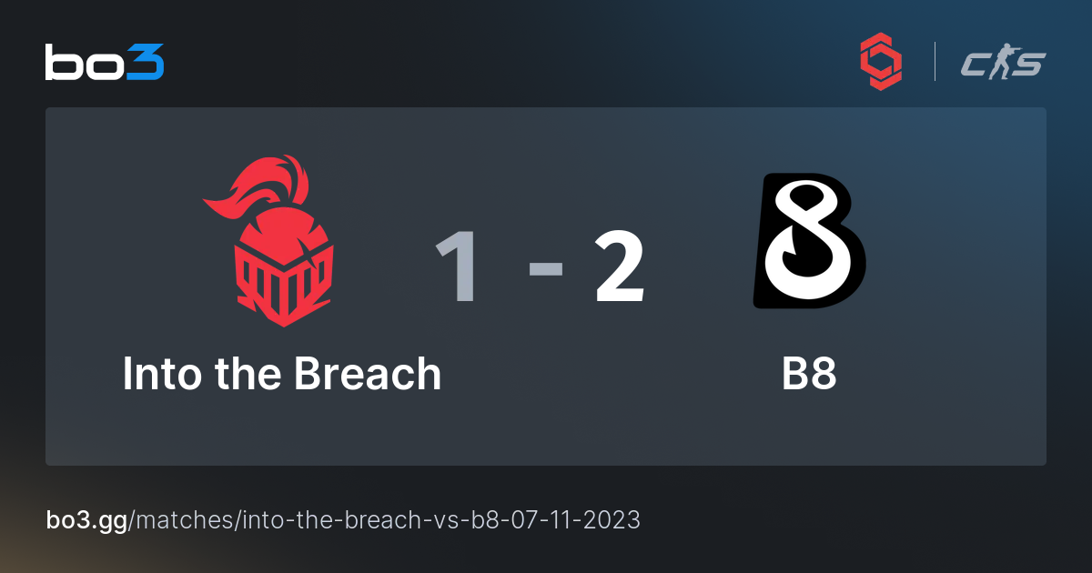 Into the Breach vs B8 at Ancient stats in CS2