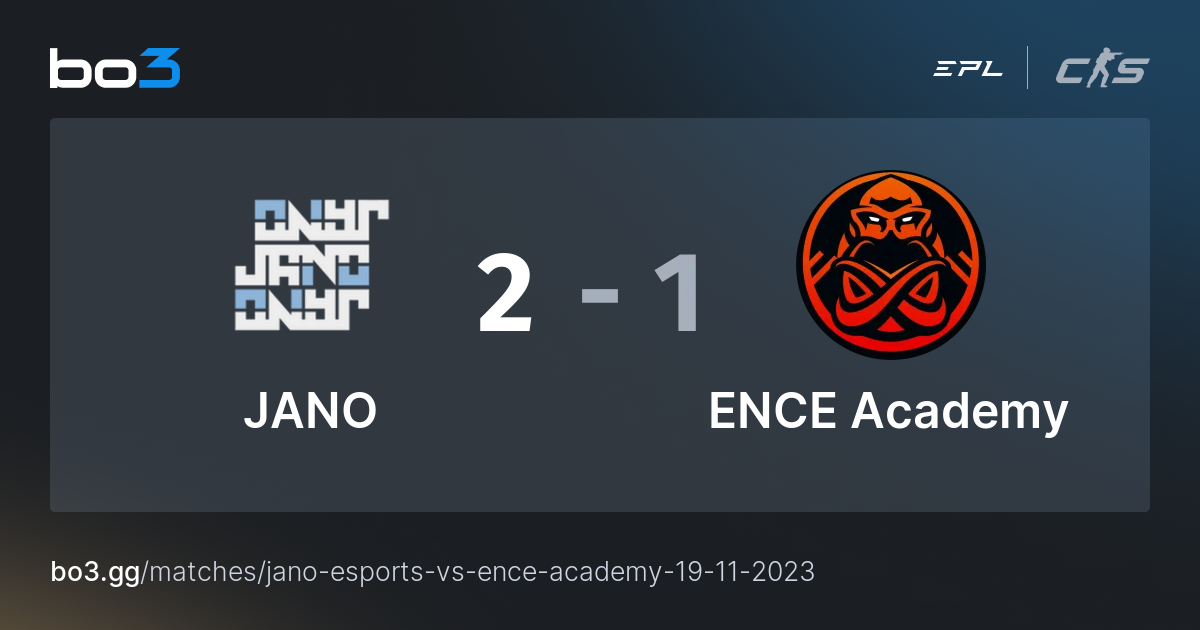 JANO vs ENCE Academy - CS2 Match at European Pro League Season 12: Division 2