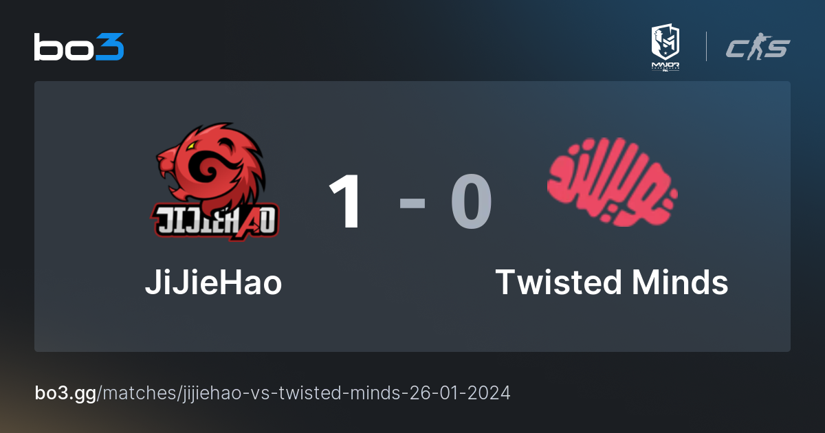JiJieHao vs Twisted Minds - CS2 Match at PGL Major Copenhagen 2024: Middle Eastern Qualifier