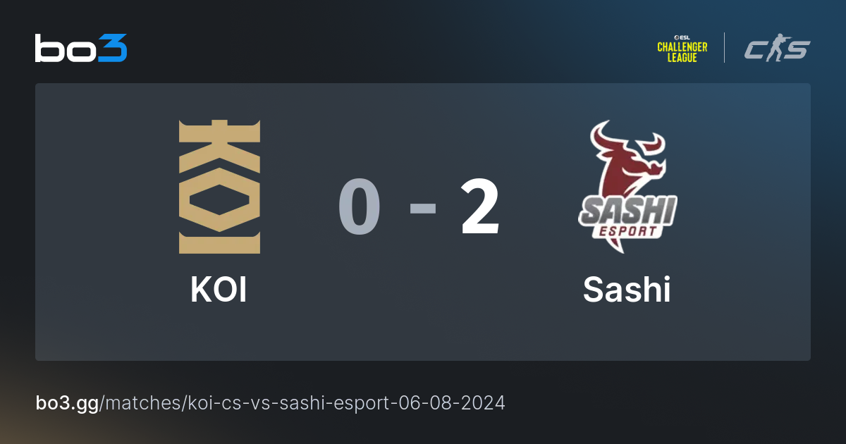 KOI vs Sashi at Mirage stats in CS2