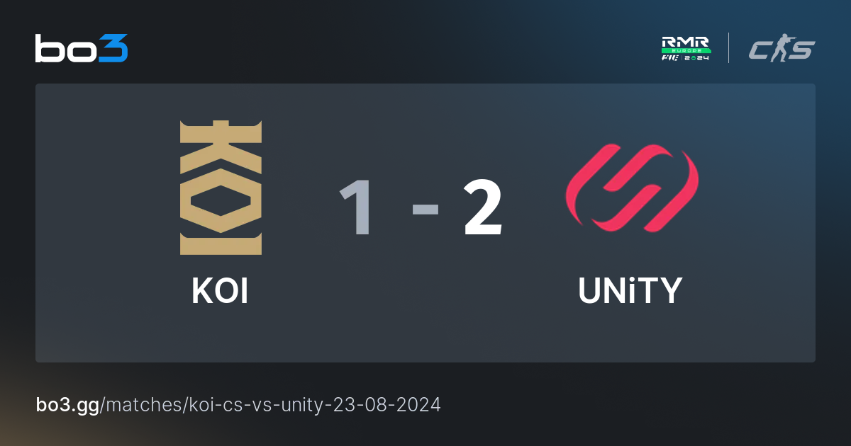 KOI vs UNiTY - CS2 Match at Perfect World Shanghai Major 2024: European Qualifier A
