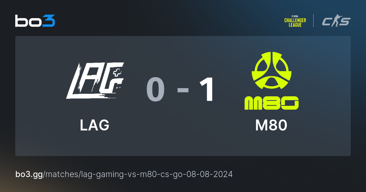 LAG vs M80 - CS2 Match at ESL Challenger League Season 48: North America