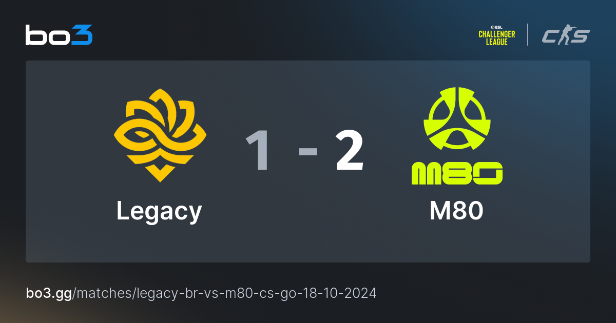 Legacy Vs M80 Cs2 Match At Esl Challenger League Season 48 North America