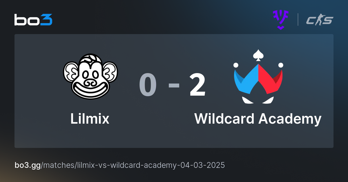 Lilmix vs Wildcard Academy at Inferno stats in CS2