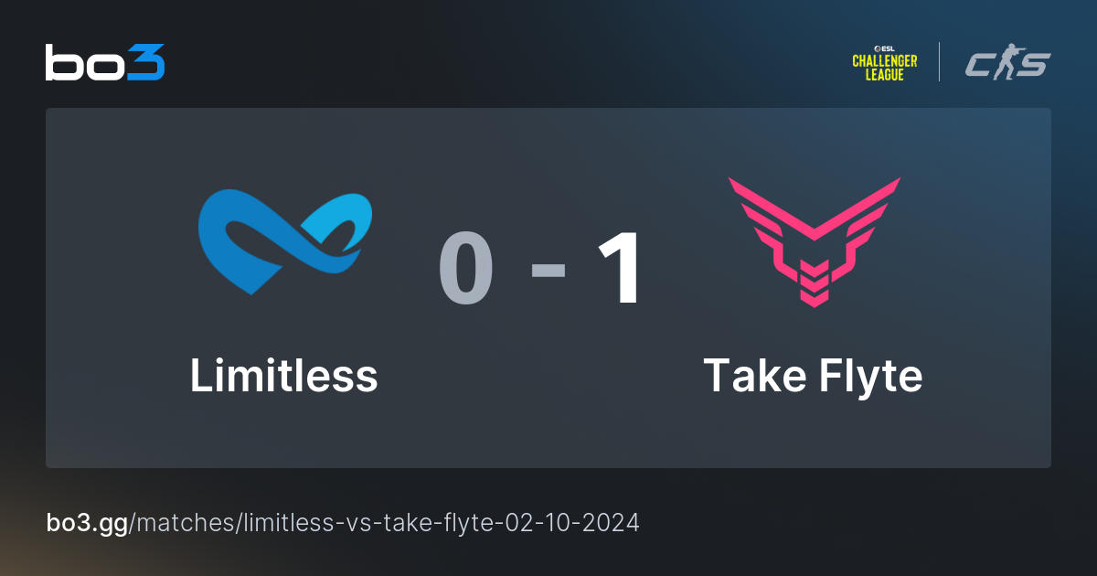 Limitless vs Take Flyte - CS2 Match at ESL Challenger League Season 48 ...