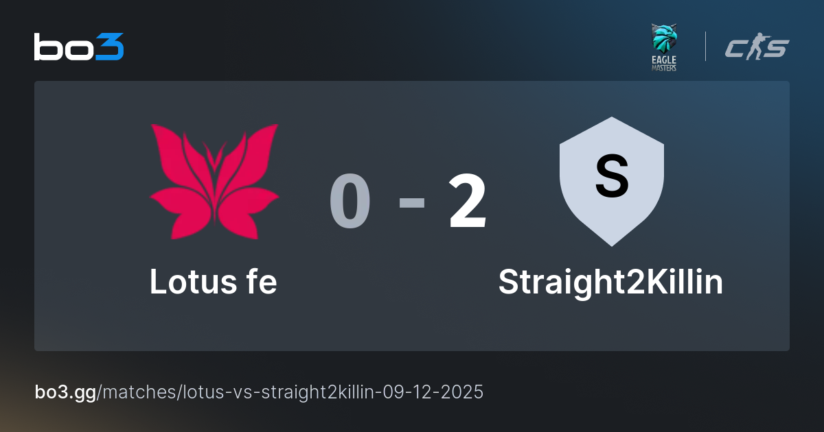 Lotus fe против Straight2Killin Оружие – Матч CS2 на Dust2.us Eagle ...