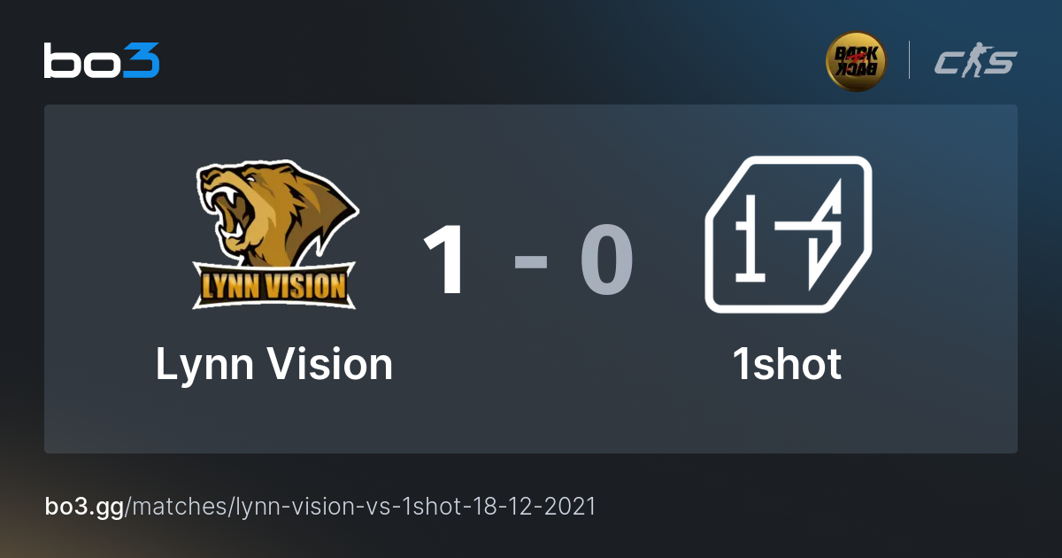 Lynn Vision vs 1shot - CS2 Match at BACK TO BACK Tournament 2021