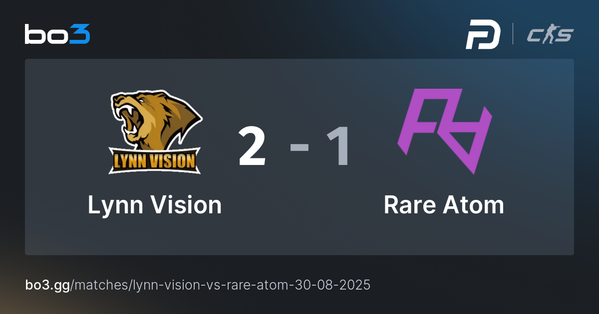 Lynn Vision vs Rare Atom Aim - CS2 Match at Perfect World CS Challenge ...