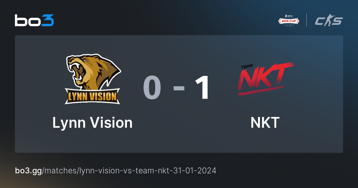 Lynn Vision vs NKT - CS2 Match at 5E Arena Asia Cup Spring 2024