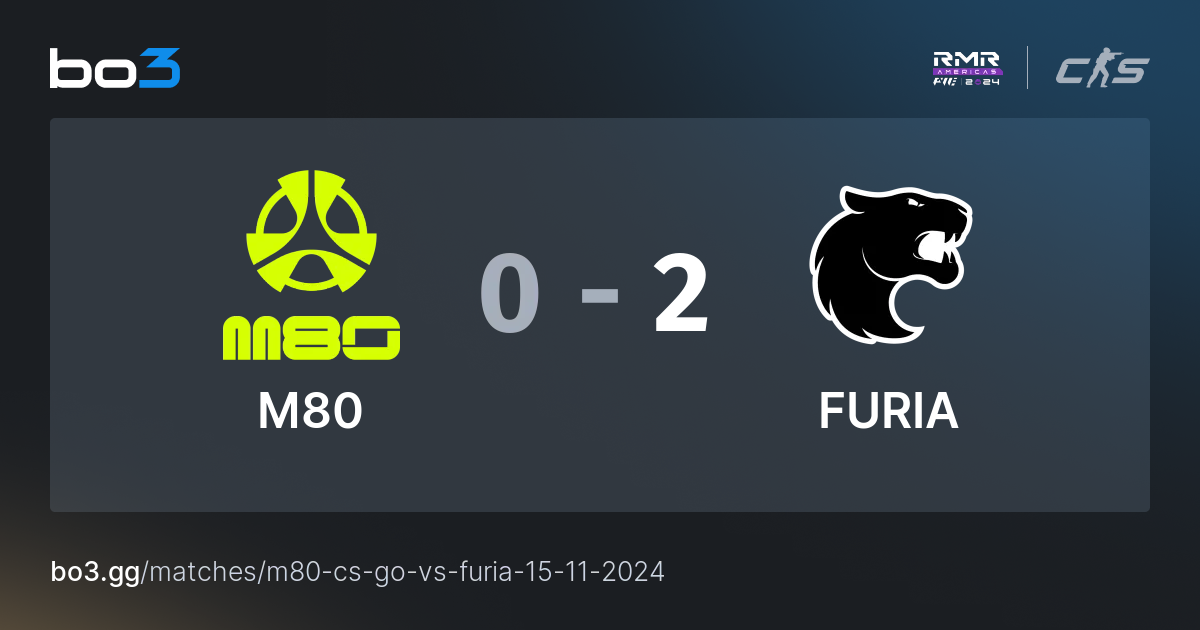 M80 против FURIA – Матч CS2 на Perfect World Shanghai Major 2024: American RMR