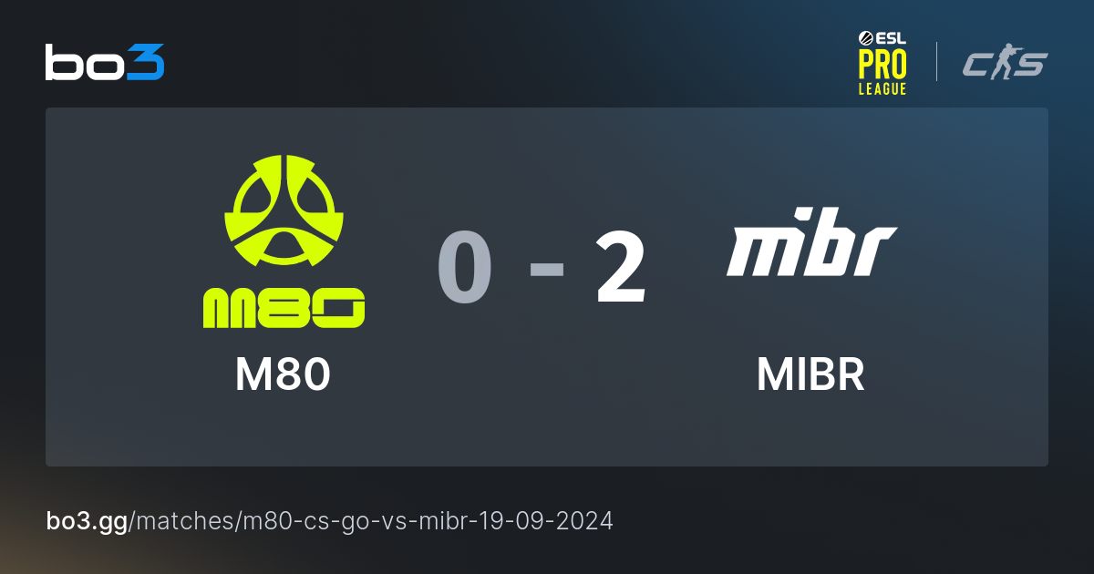 M80 vs MIBR - CS2 Match at ESL Pro League Season 20