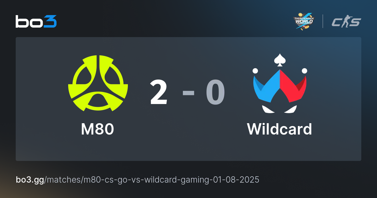 M80 vs Wildcard - CS2 Match at Thunderpick World Championship 2025: North American Series 2