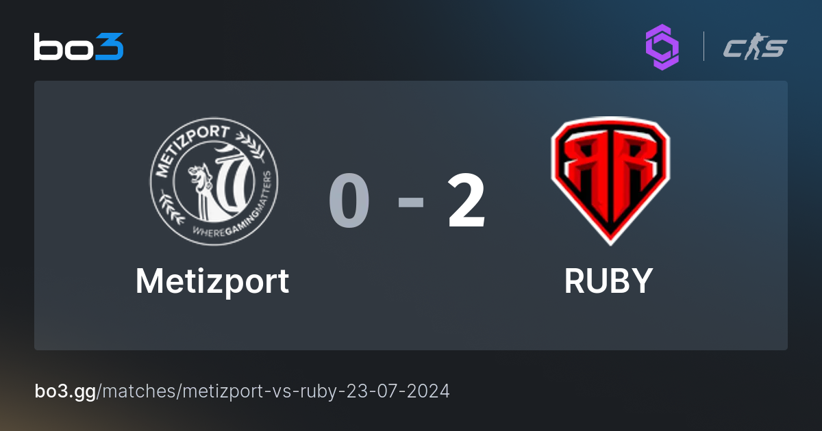 Metizport vs RUBY - CS2 Match at CCT Season 2 European Series 6