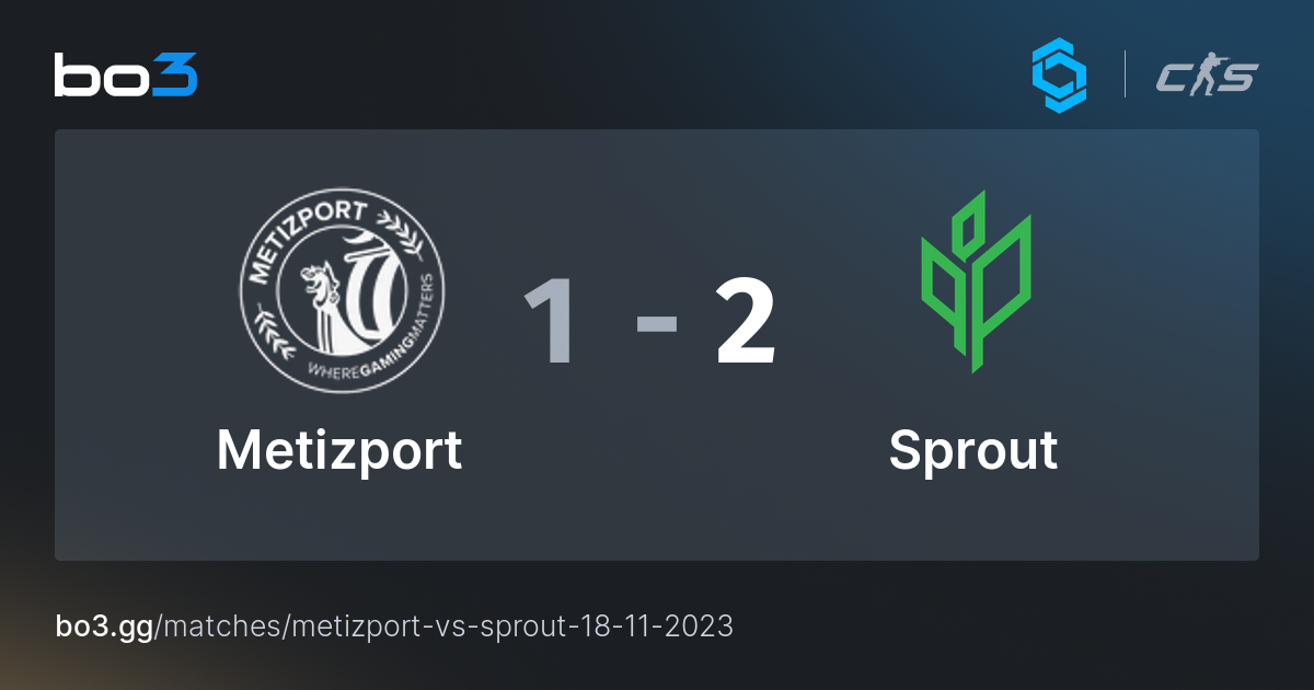 Metizport vs Sprout - CS2 Match at CCT East Europe Season 4 2023
