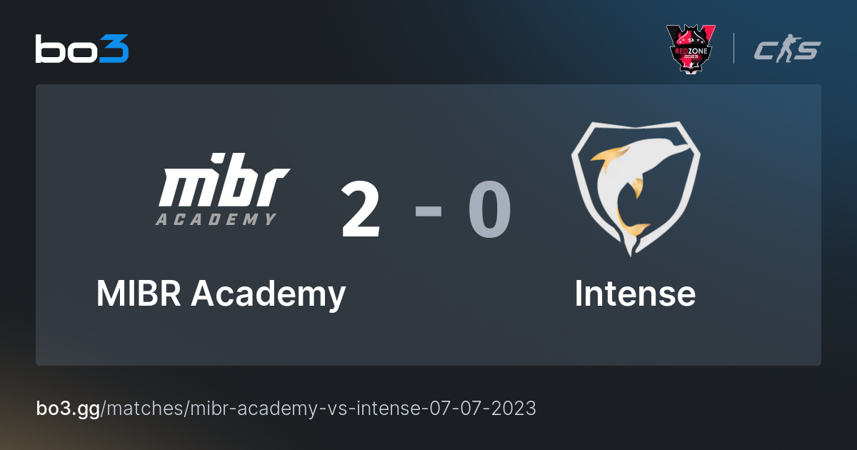 MIBR Academy vs Intense - CS2 Match at RedZone PRO Season 4 2023