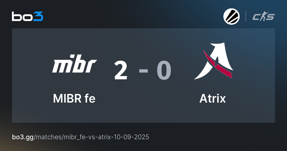 Estadísticas de MIBR fe vs Atrix en el mapa Overpass en CS2.