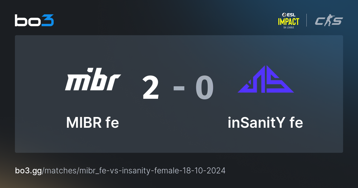 MIBR fe vs inSanitY fe - CS2 Match at ESL Impact League Season 6: South ...