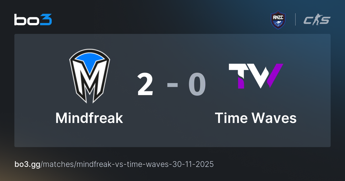 Mindfreak vs Time Waves - Live - CS2 Match at ANZC Locals Brisbane ...