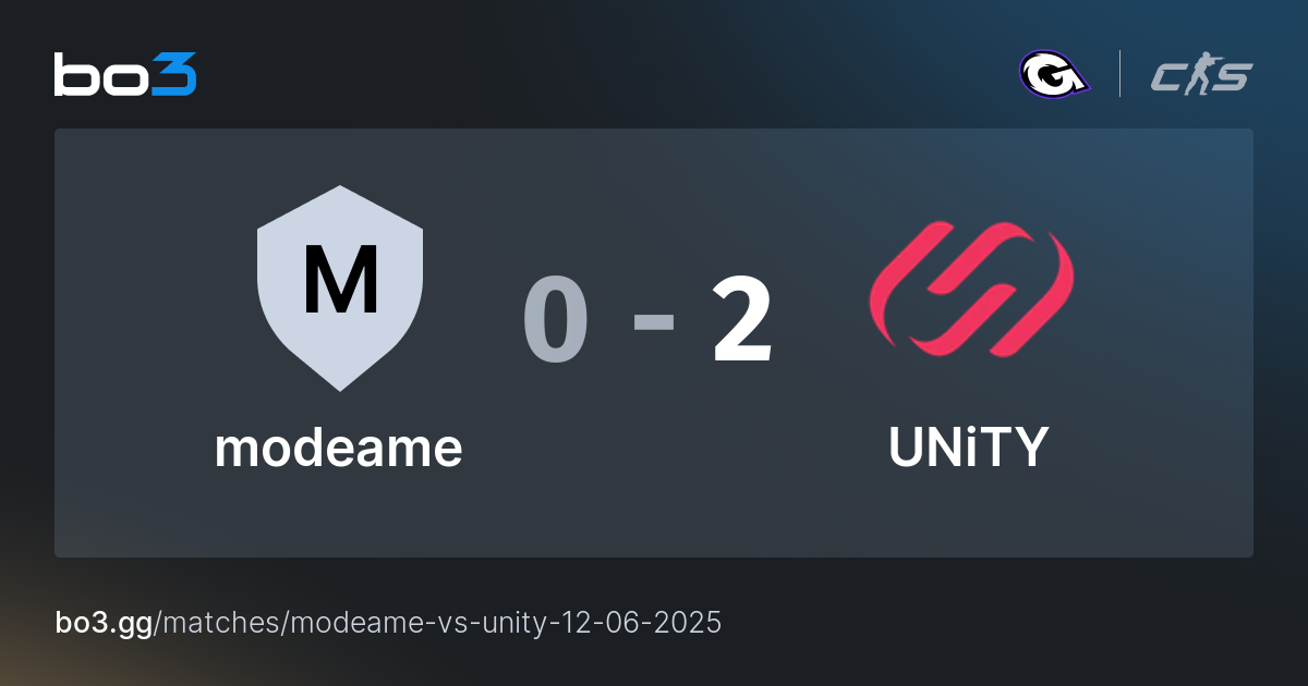 modeame vs UNiTY - CS2 Match at Galaxy Battle 2025 // Phase 3