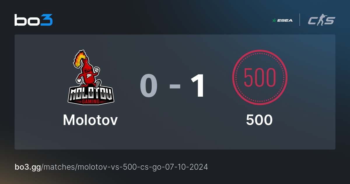 Molotov vs 500 - CS2 Match at ESEA Season 51: Advanced Division - Europe