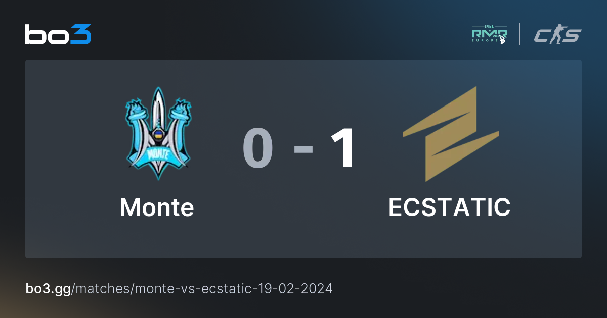 Monte vs ECSTATIC at Anubis stats in CS2
